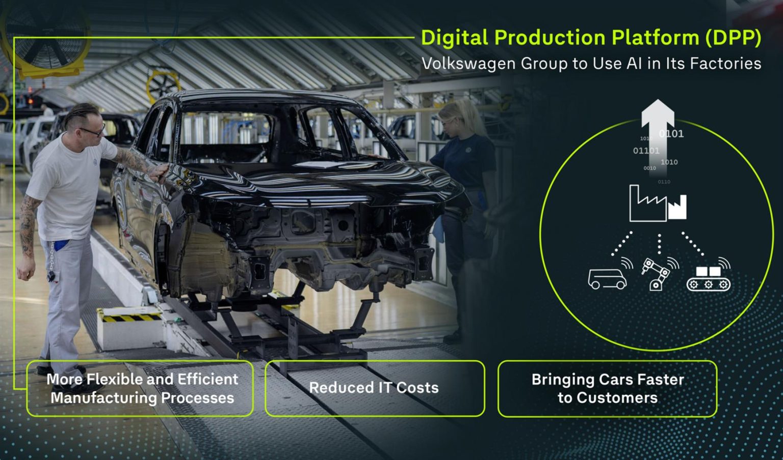Il SDV (Software Defined Vehicle) avvia la rivoluzione del processo